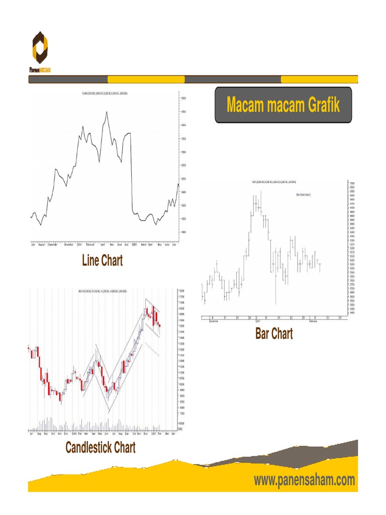 Macam Macam Grafik: Line Chart Line Chart | PDF
