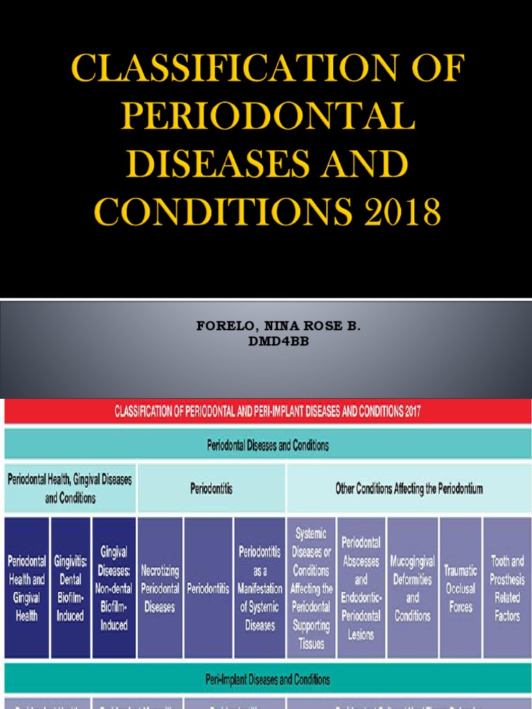 2017 Periodontal Disease Classification | PDF | Inflammation | Mouth