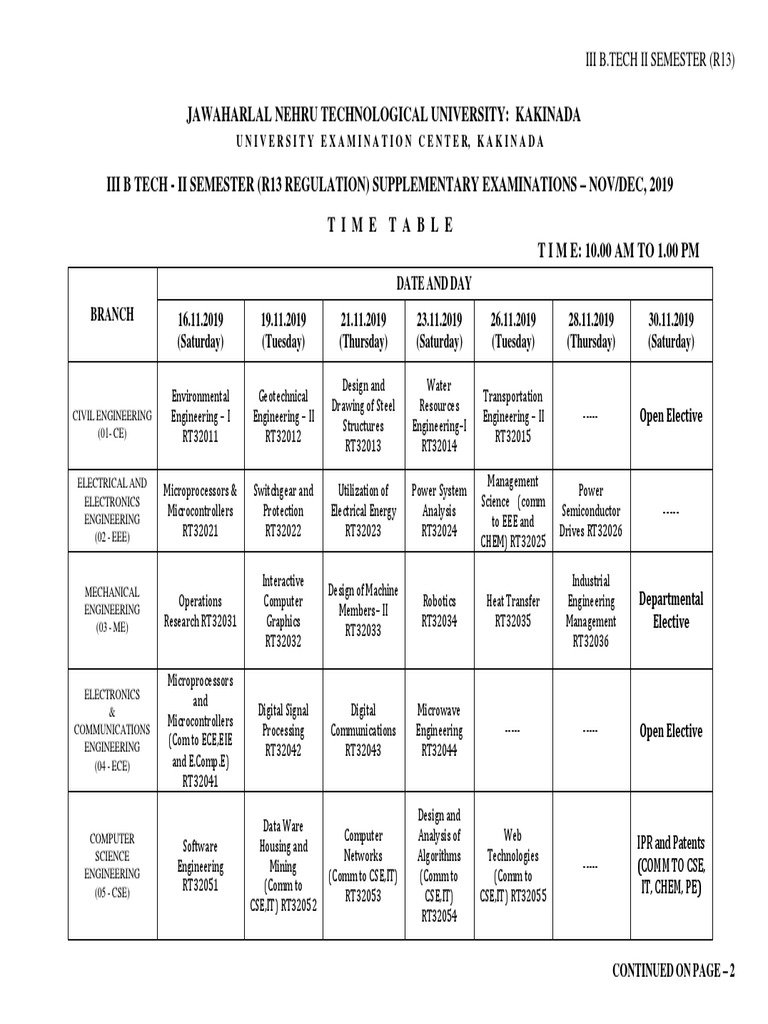3-2 Time Table in JNTUK | PDF | Engineering | Electronic Engineering