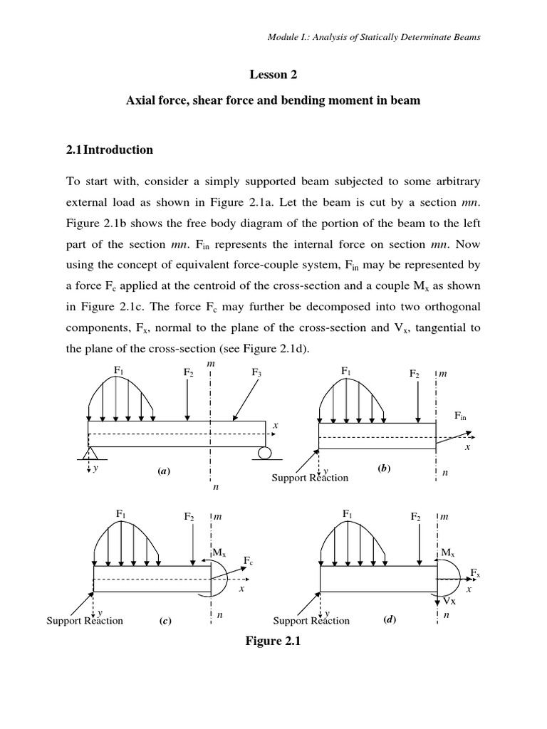 Analysis of Internal Forces in Statically Determinate Beams | PDF ...