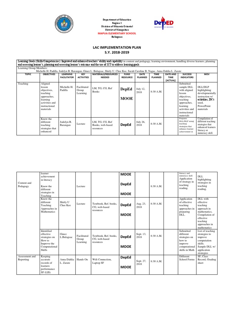 Lac Implementation Plan | PDF | Educational Technology | Pedagogy