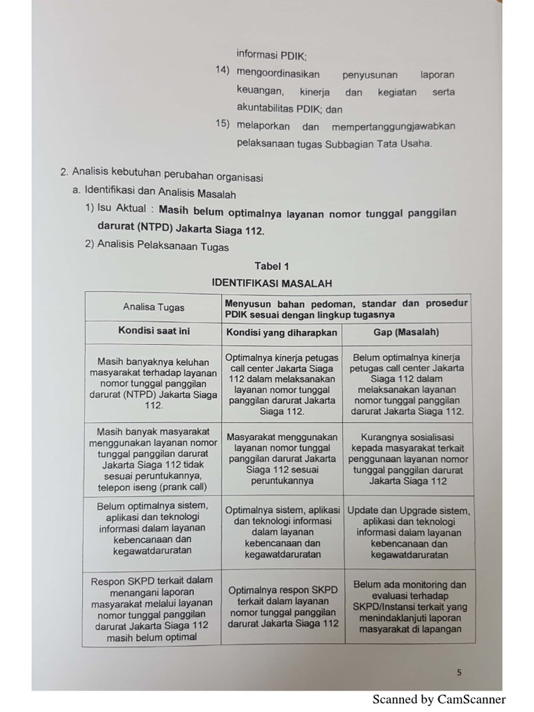 Contoh Analisis Isu | PDF