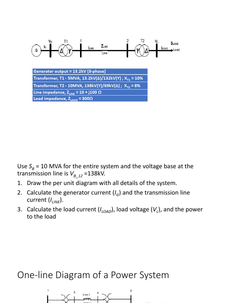 Per Unit - Power System | PDF