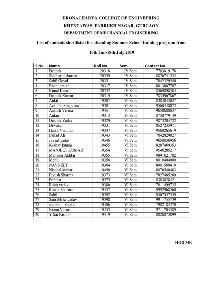 Student Summer School LIST 2019 | PDF