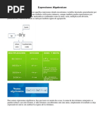 Reglas Básicas Algebraicas | PDF | Métodos y materiales de enseñanza