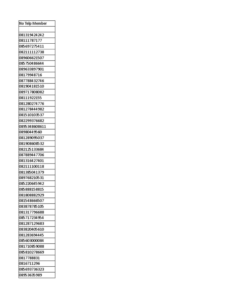 No Telp Member List | PDF | Lifestyle