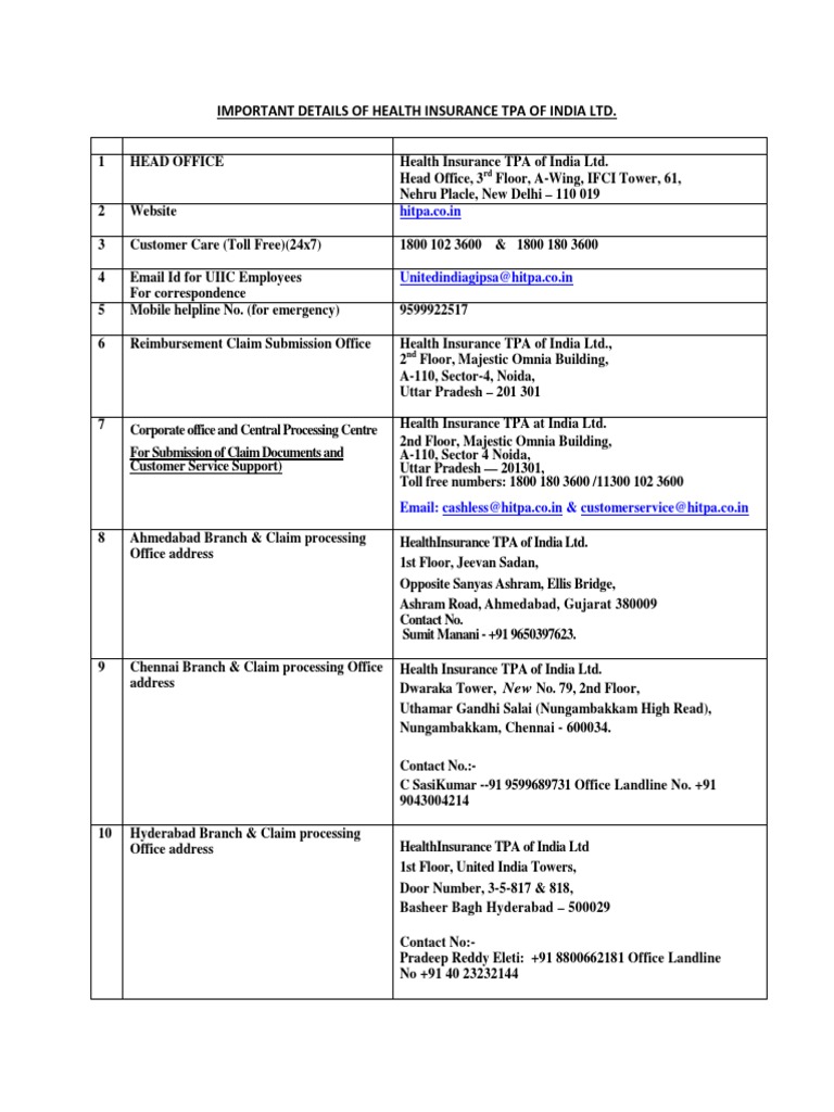 HITPA Contact Information and Offices | PDF | Business Law | Service ...