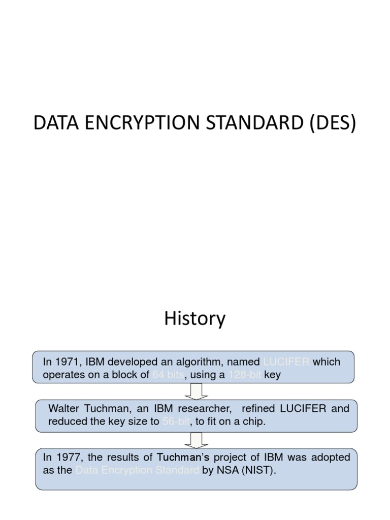 Data Encryption Standard (Des) | PDF | Espionage Techniques | Cryptography