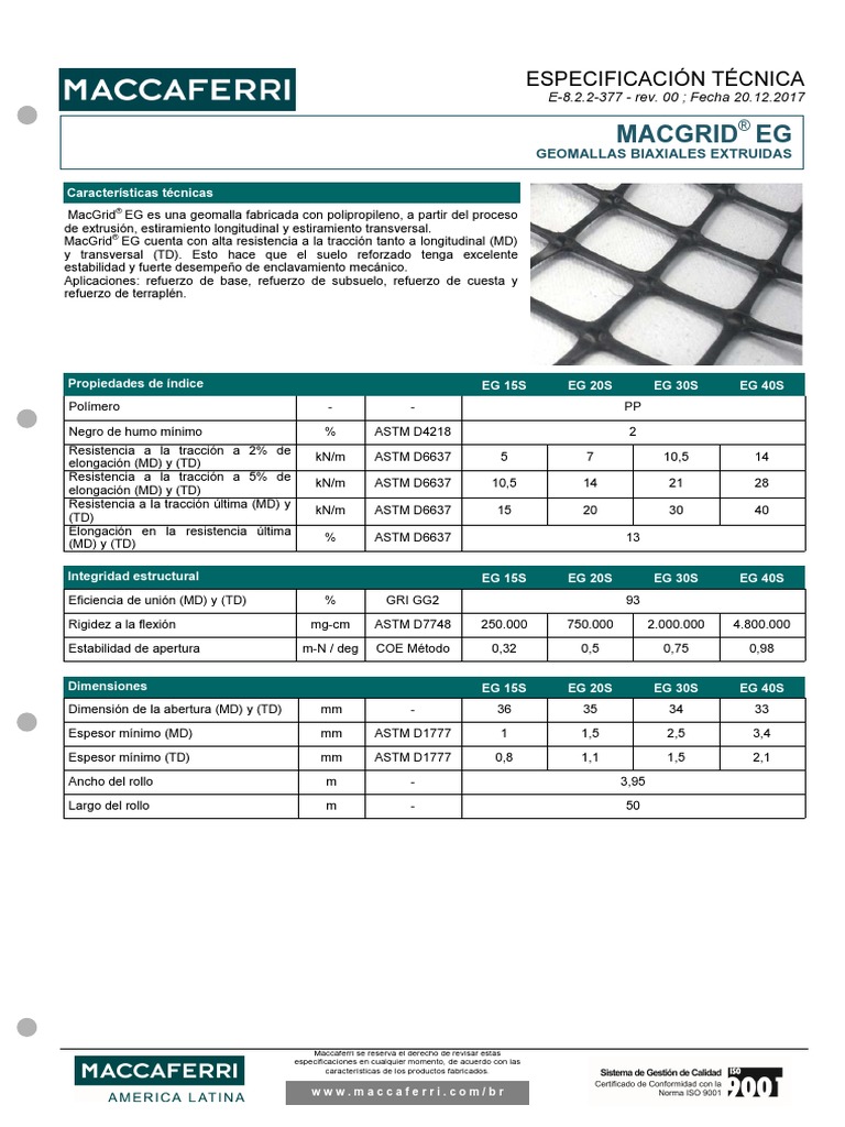 Esp Tds BR Macgrid Eg Bi SP | PDF | Sectores Economicos | Procesos ...