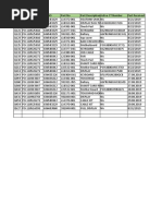 HS Code List and Duty Rates Overview | PDF