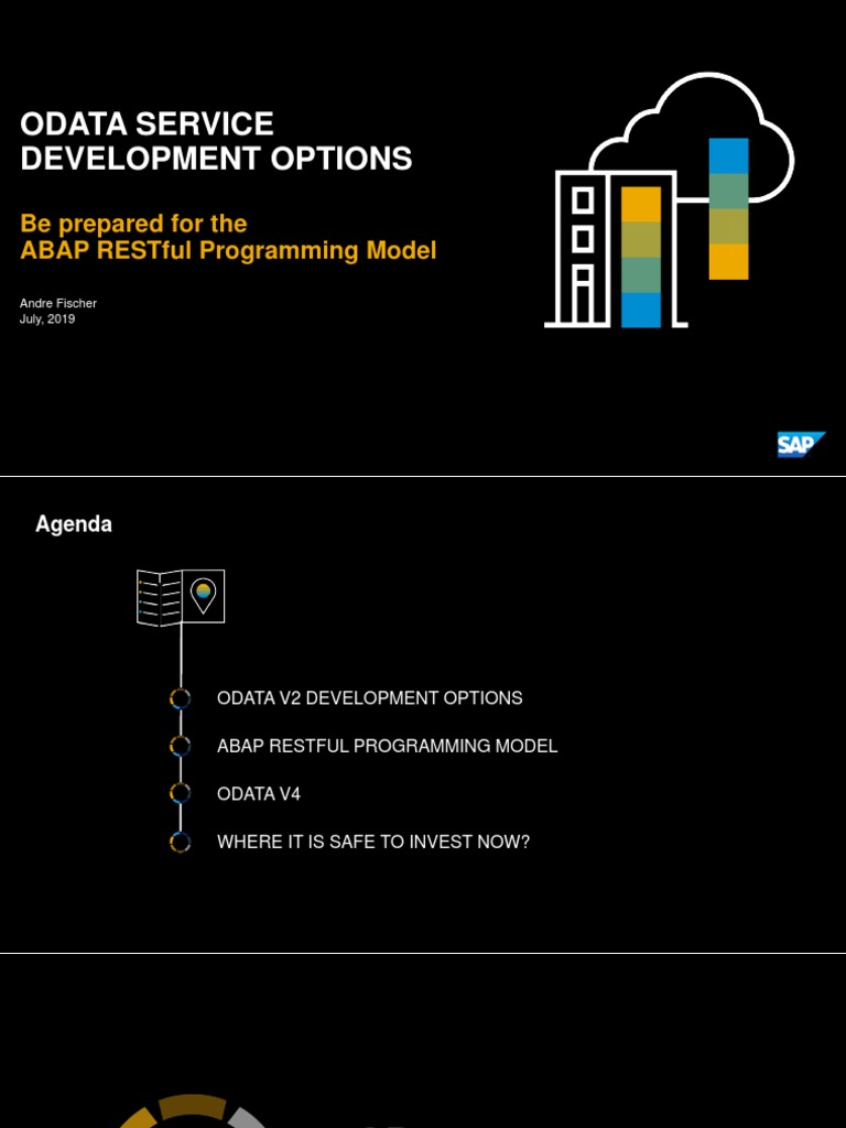SAP OData Service Development Options - ABAP RESTful Programming Model ...