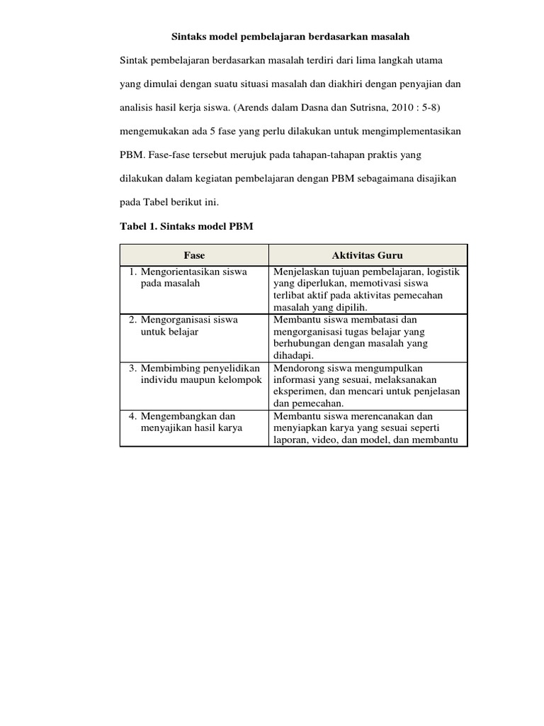 Sintaks Model Pembelajaran Berdasarkan Masalah | PDF