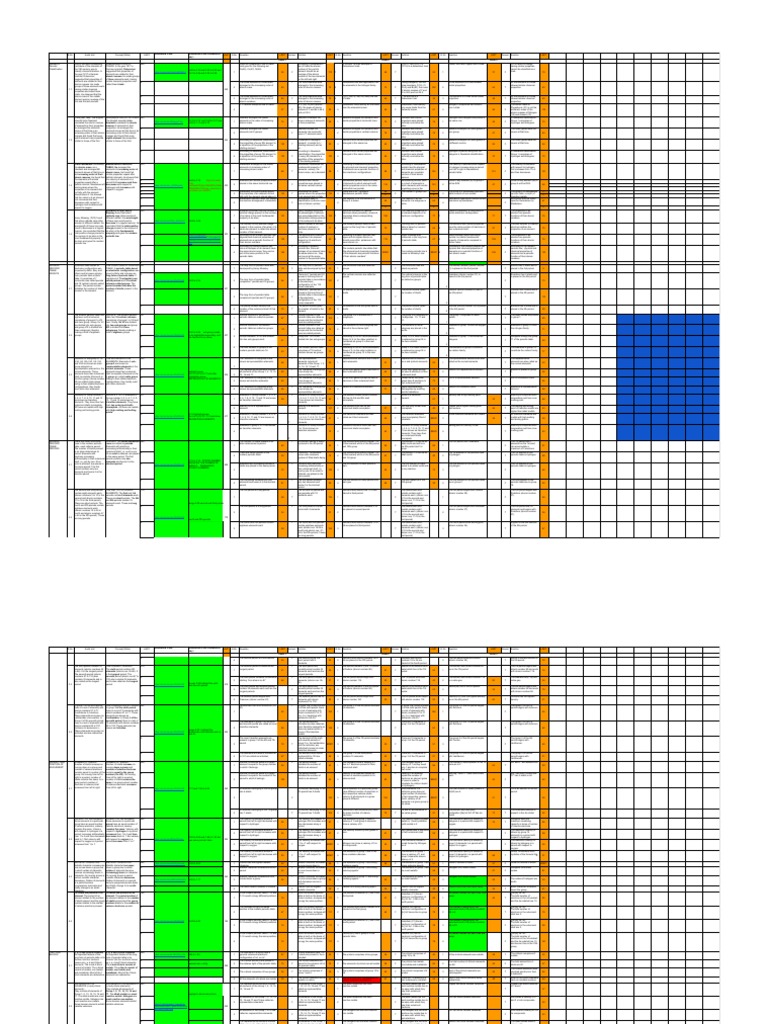 Final Periodic Table - Copy of Sheet1 | PDF | Periodic Table | Chemical ...