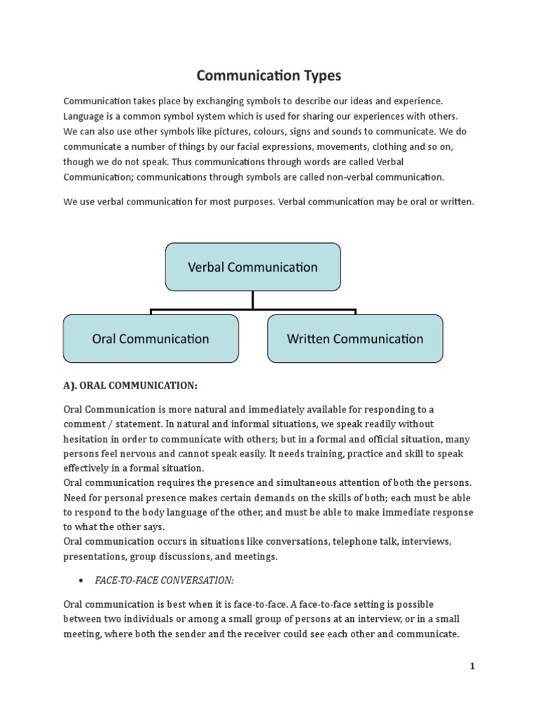 Communication Types | PDF | Nonverbal Communication | Body Language