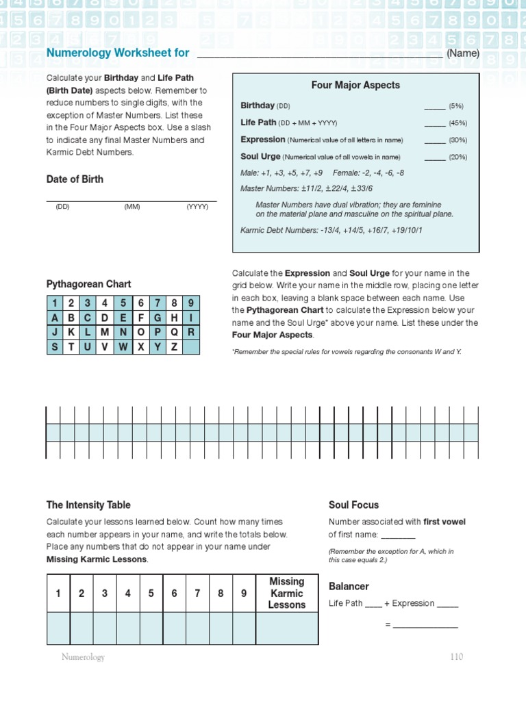 Numerology Worksheet and Reading Chart | Download Free PDF ...
