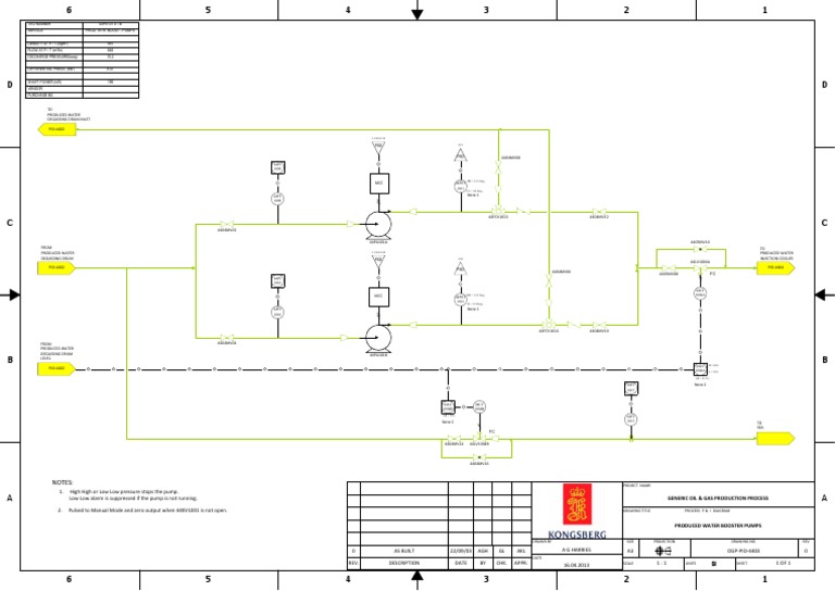 Generic Oil & Gas Production Process | PDF | Pump | Chemical Engineering