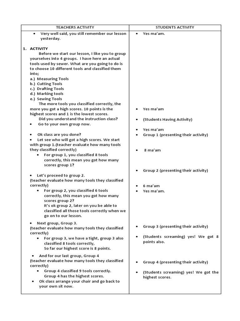 Detailed Lesson Plan in Dressmaking Tail | PDF | Seam (Sewing) | Sewing