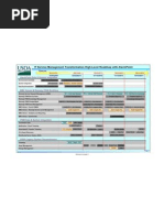 ServiceNow SLA Configuration Guide | PDF | Service Level Agreement ...