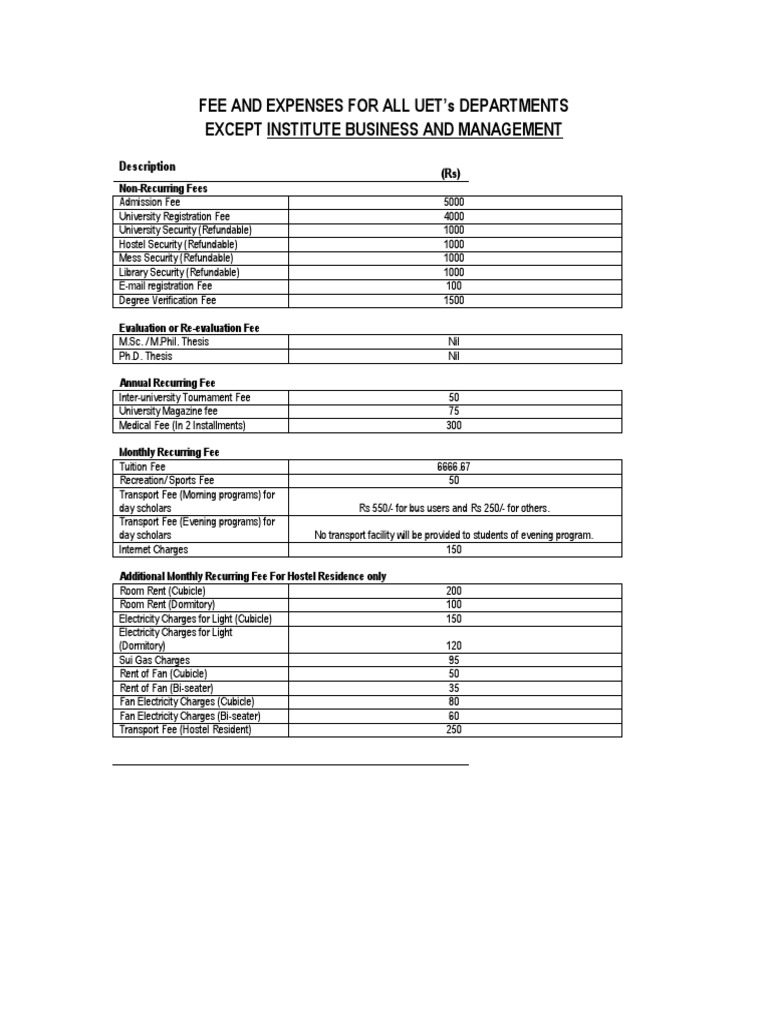 Fee Expenses PDF | PDF | Fee | Academia