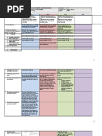 A Detailed Lesson Plan in FABM 1 | PDF | Accounting | Cognition