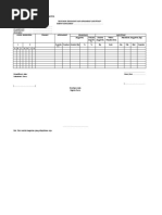 Format DPA, RKKD, DPPA Dan RAB | PDF