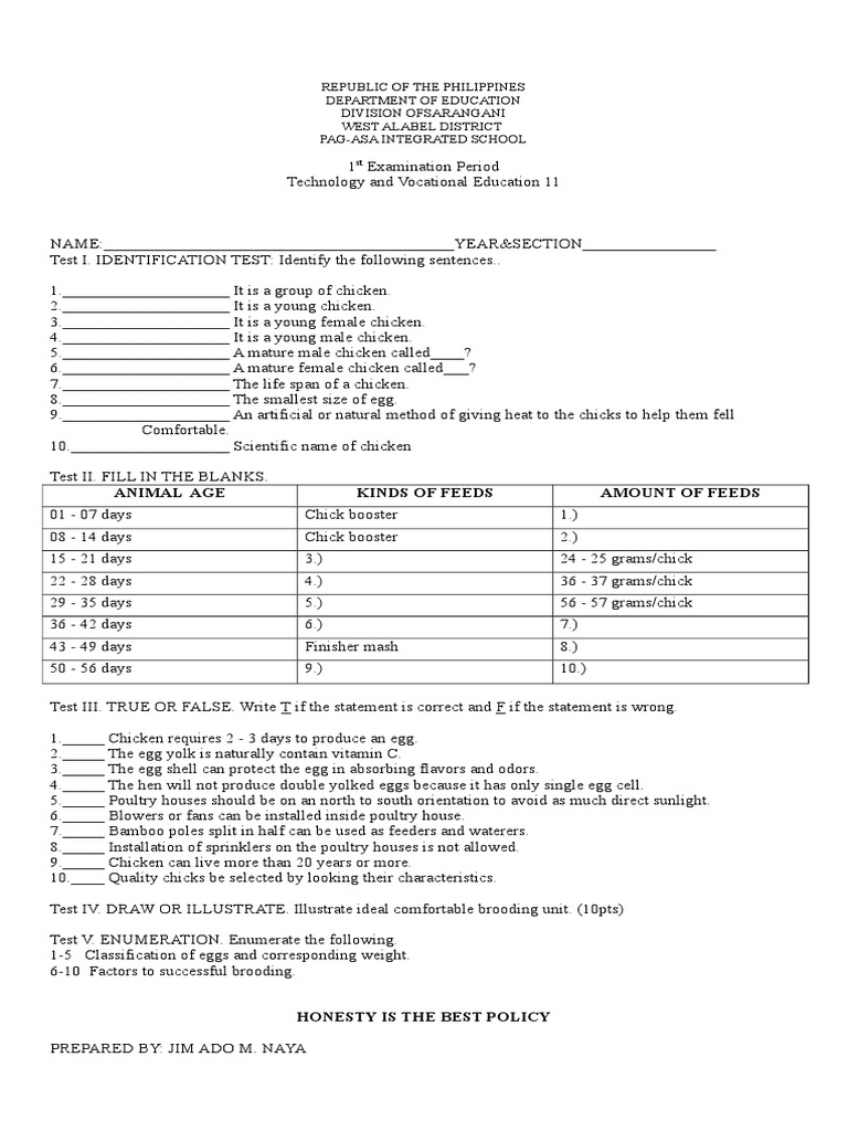 An Assessment of Students' Knowledge of Chicken and Tool Identification ...