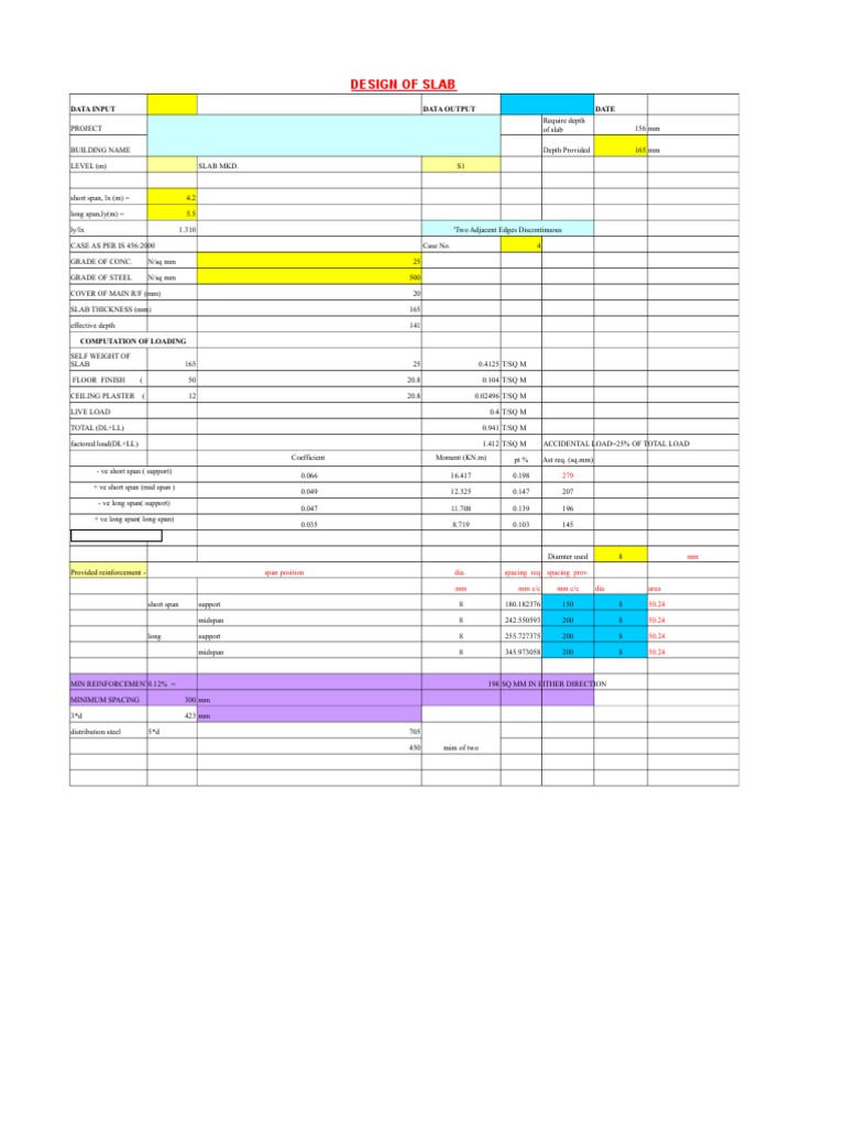 Slab Design Excel Sheet | PDF | Building Engineering | Economic Sectors