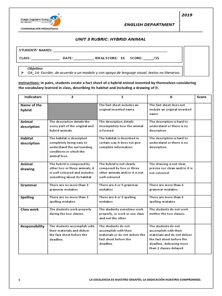 Students' Names: - Class: - Date: - Ideal Score: 15 Score: - /15 | PDF ...