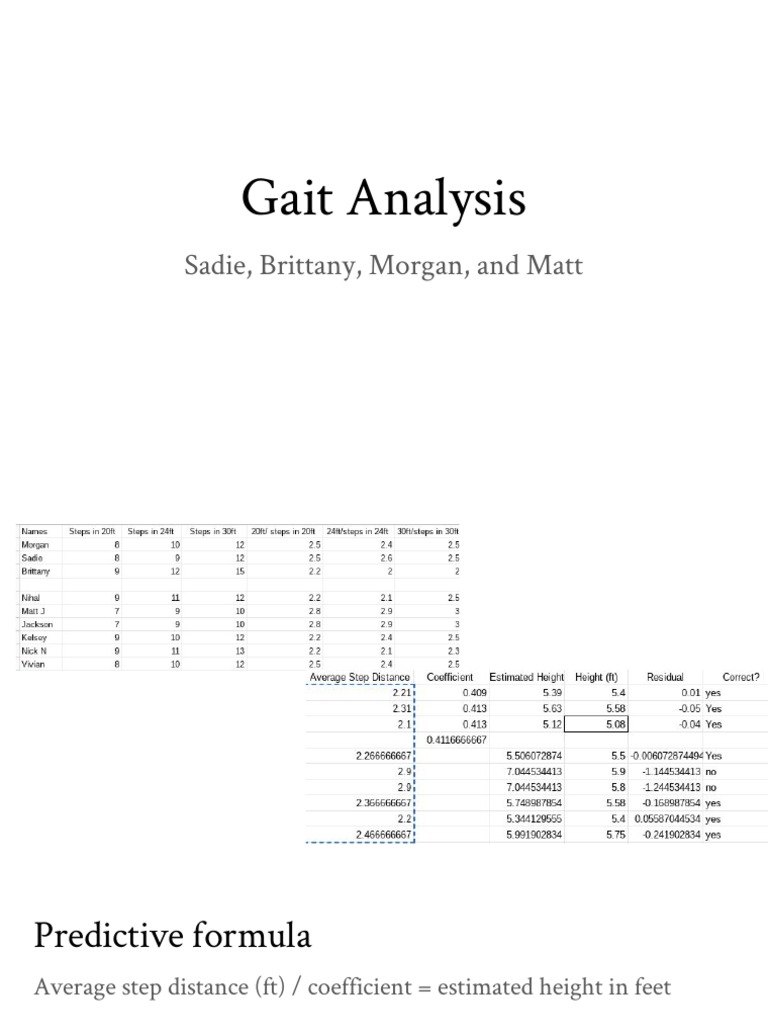 Gait Analysis | PDF