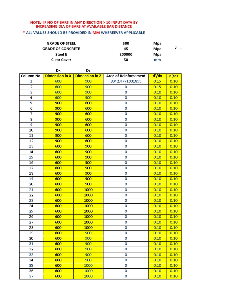 Design of Columns | PDF | Chemical Product Engineering | Building ...