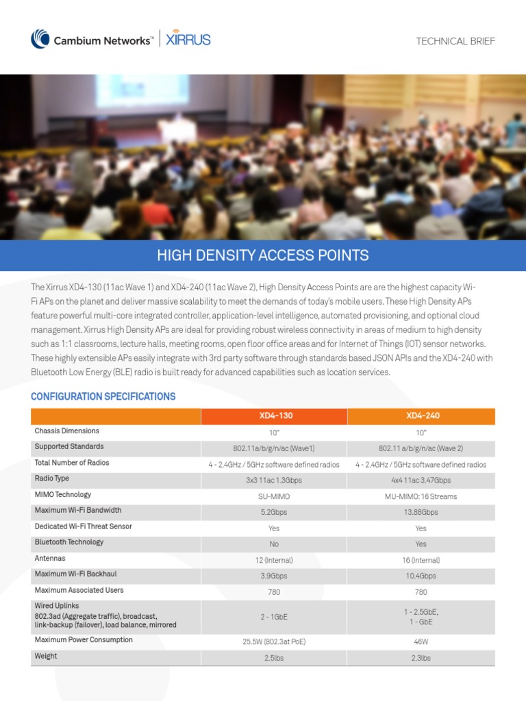 High Density Access Points: Technical Brief | PDF | Ieee 802.11 | Networks