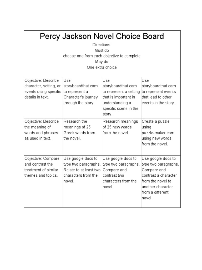 Percy Jackson Novel Choice Board | PDF