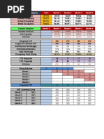 WFM Definitions & Formulas | PDF