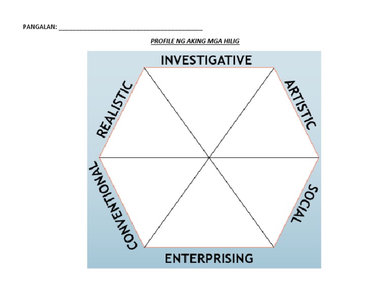 Profile NG Aking Mga Hilig | PDF