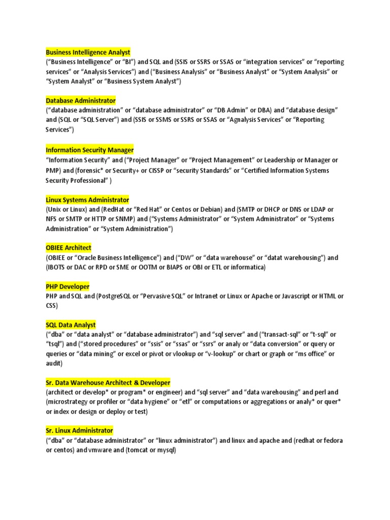 All Technologies Boolean Search Strings | Web Design | Programmer