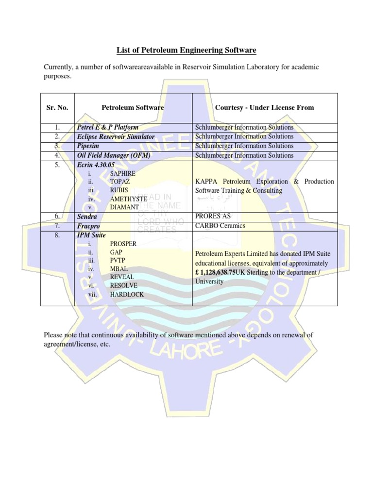 Petroleum Engineering Software | PDF