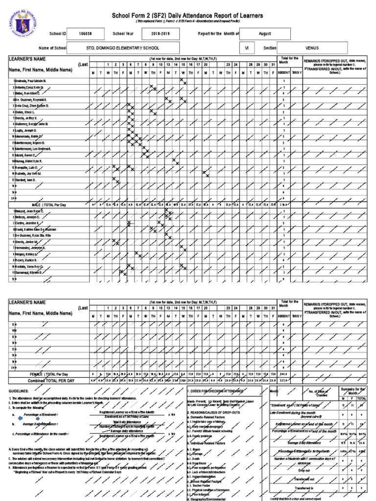 School Form 2 (SF2) Daily Attendance Report of Learners | PDF | Public ...