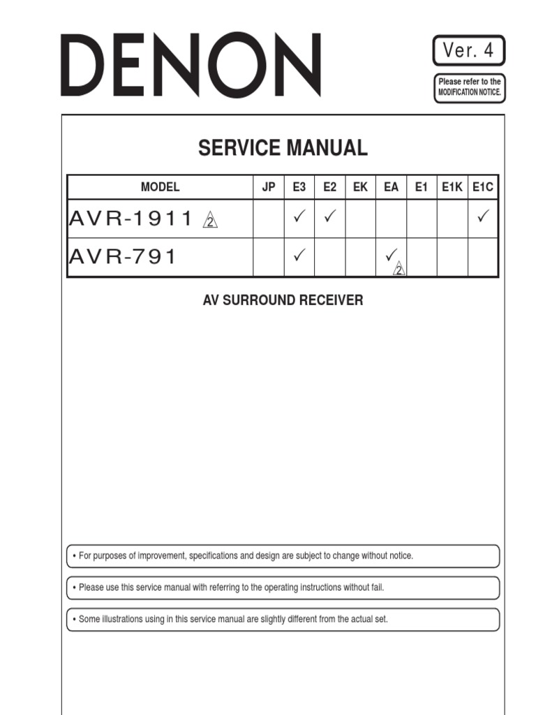 AVR-1911 AVR-791 Service Manual | PDF | Frequency Modulation ...