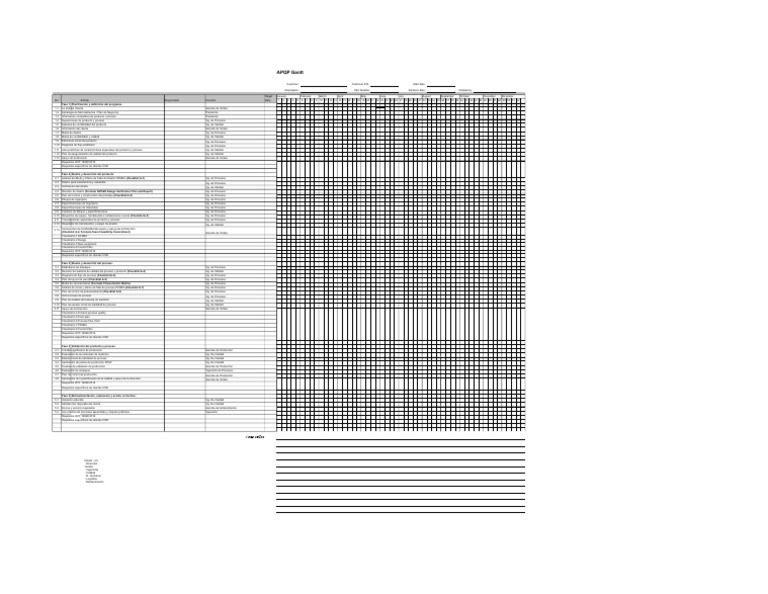 Plantilla Check List APQP | PDF | Cibernética | Teoría de sistemas