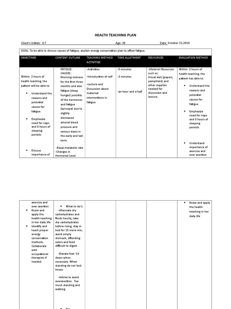 Health Teaching Plan: Objectives Content Outline Teaching Method ...