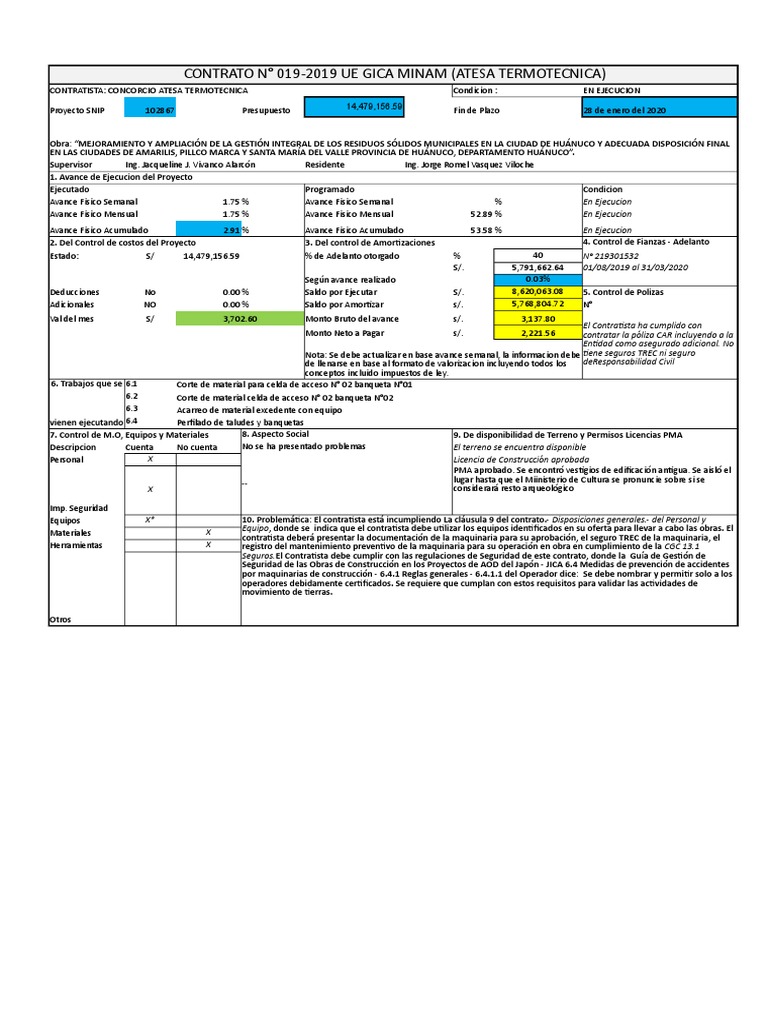 Excel modelo reporte de avance de obra | Negocios