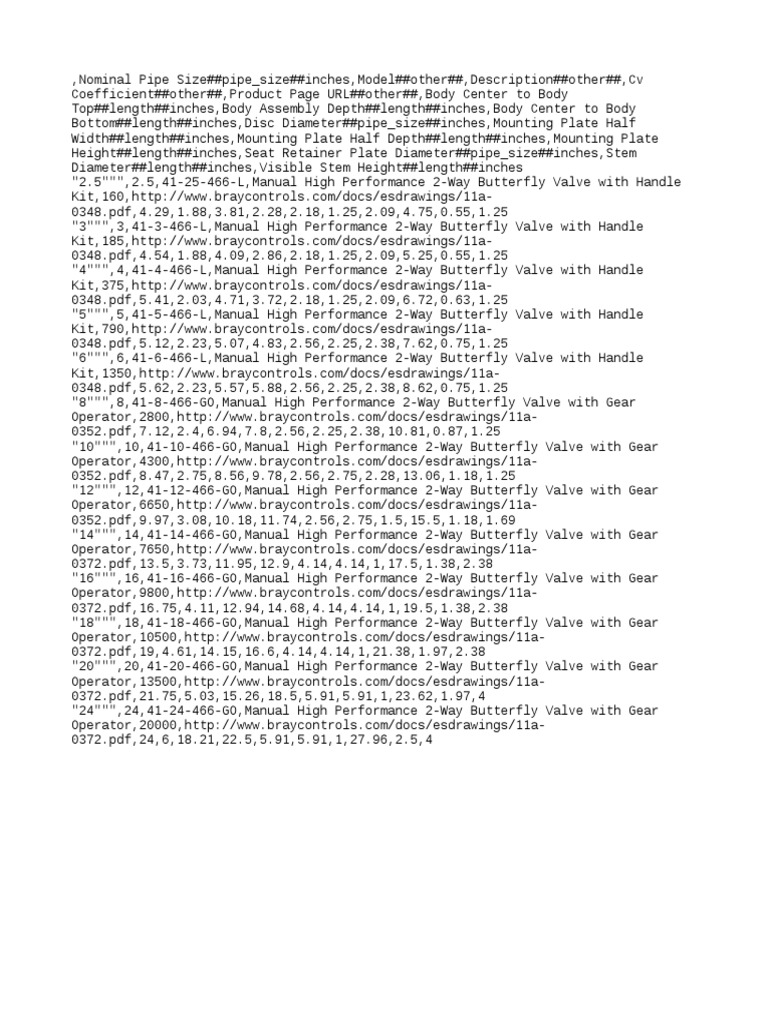Bray Butterfly Valve Revit Type Catalog | PDF | Valve | Vehicle Technology