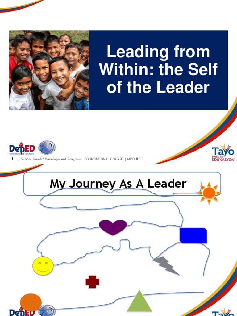 Leadership Module 3 | PDF | Psychology | Psychological Concepts