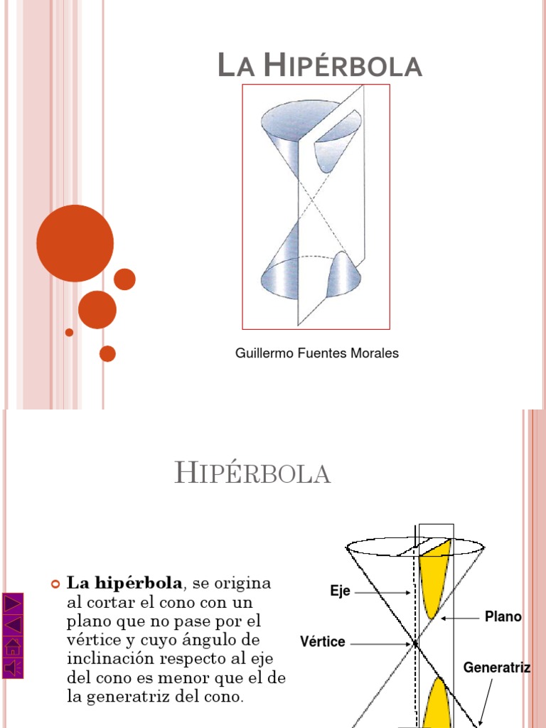 Hiperbola | PDF | Geometría algebraica | Matemática Elemental
