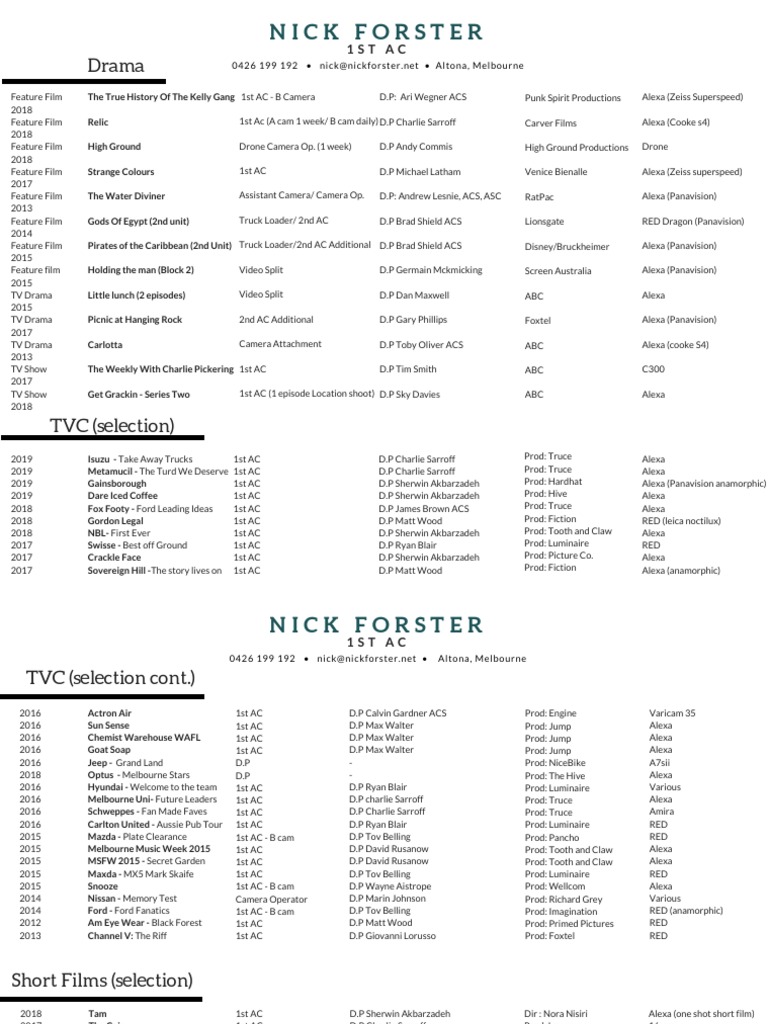 Nick Forster 1stAC 5 - 19 | PDF