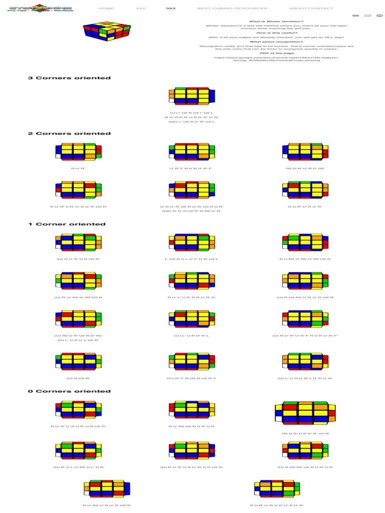 Rubik's Cube Algorithms | PDF | Puzzles | Games Of Mental Skill