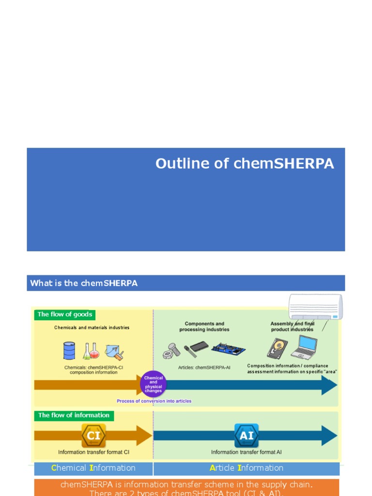 Outline of Chemsherpa | PDF | Chemical Substances | Computing