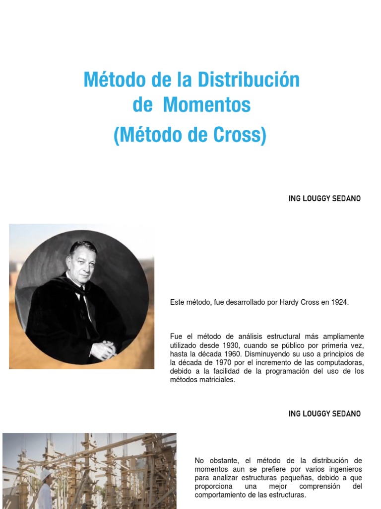 Método de Distribución de Momentos - Método de Cross | PDF | Rigidez ...