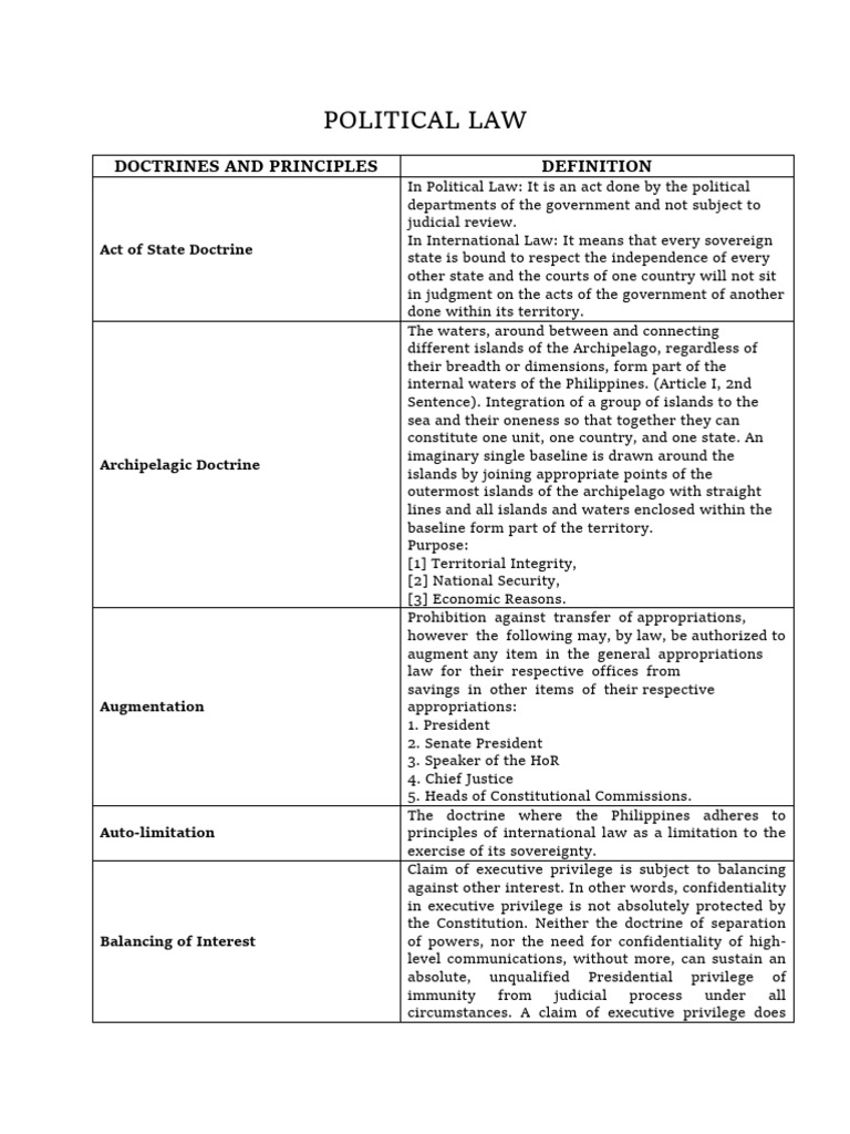 Political Law Doctrines and Principles: A Summary of Key Concepts ...