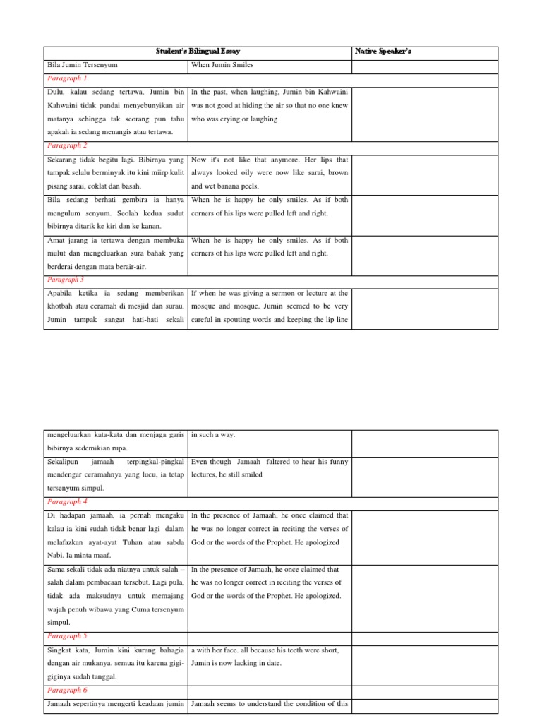 Student's Bilingual Essay Native Speaker's: Paragraph 1 | Download Free ...